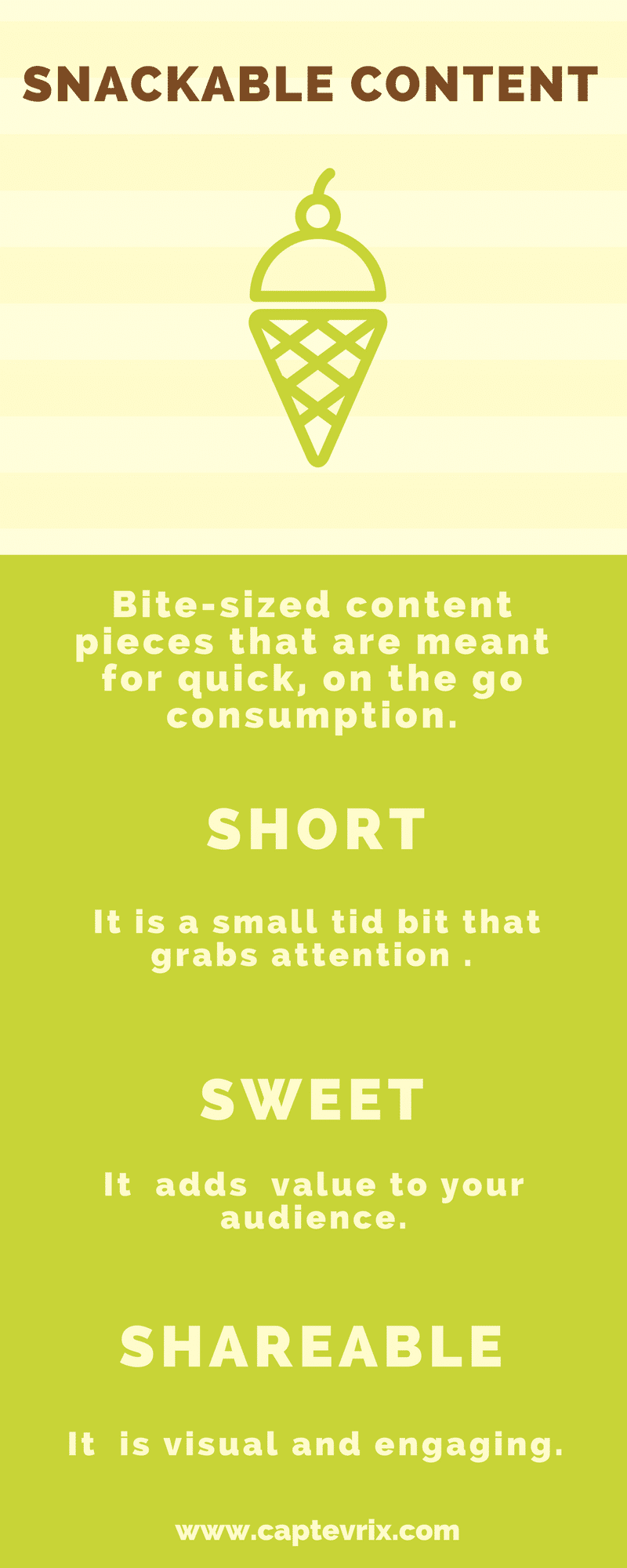 Snackable Content and How to Create It - Captevrix